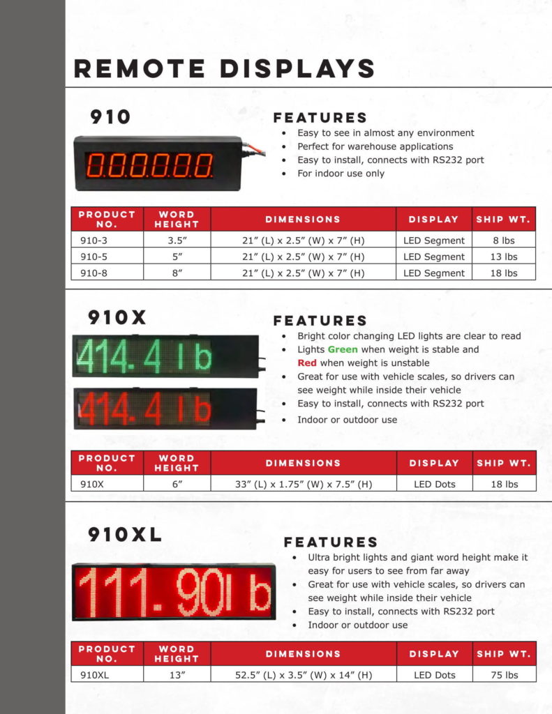 Optima OP-934 10 ft x 10 ft Truck Scale | Prime USA Scales