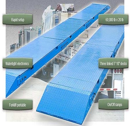 TS 60-830-AW Triple Platform Truck Scale | Prime US Scale