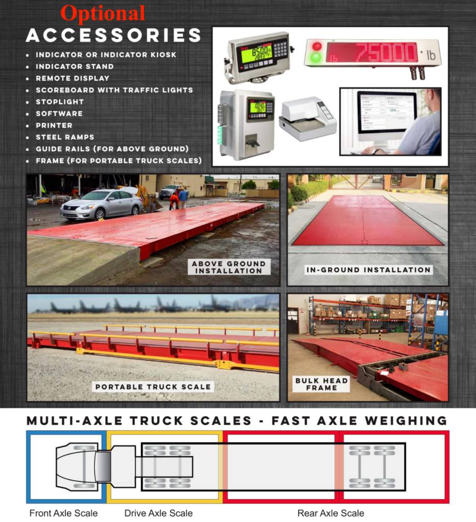 Heavy Duty Truck Scale OP-100 NTEP (270,000 lb) - Prime USA Scales