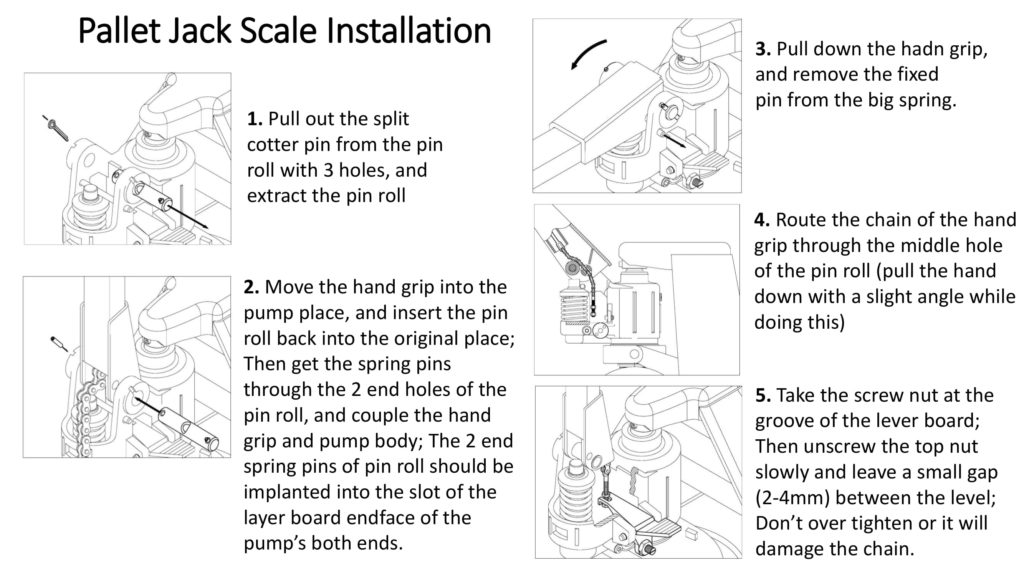 OP-918 Pallet Jack Scale - Prime USA Scales