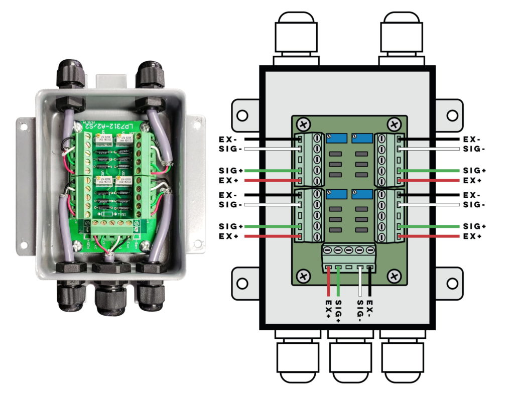 Economical Weighing Kit (Build Your Own Scale) - Prime USA Scales