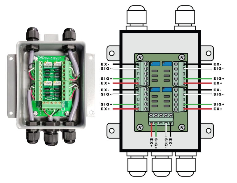 Economical Weighing Kit (Build Your Own Scale) - Prime USA Scales