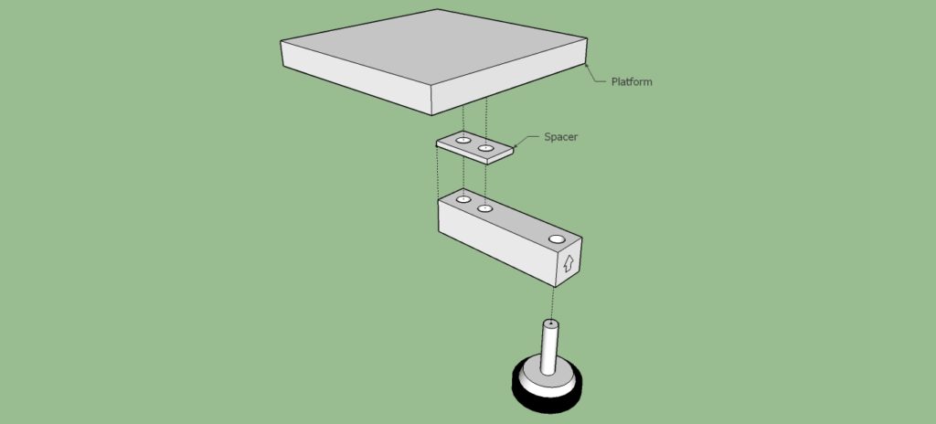 Economical Weighing Kit (Build Your Own Scale) - Prime USA Scales