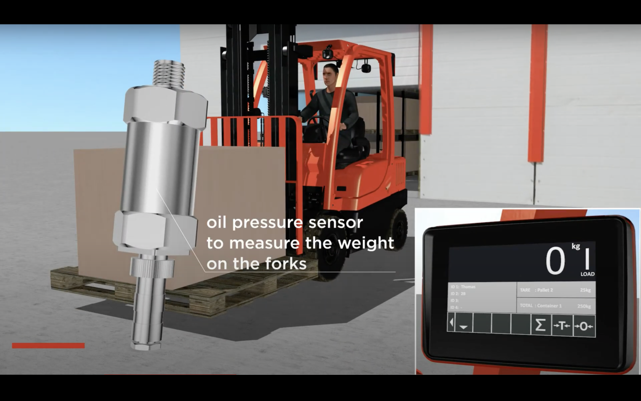 Hydraulic Forklift Scale RCS HY-Q-52 (Heavy Duty) - Prime USA Scales