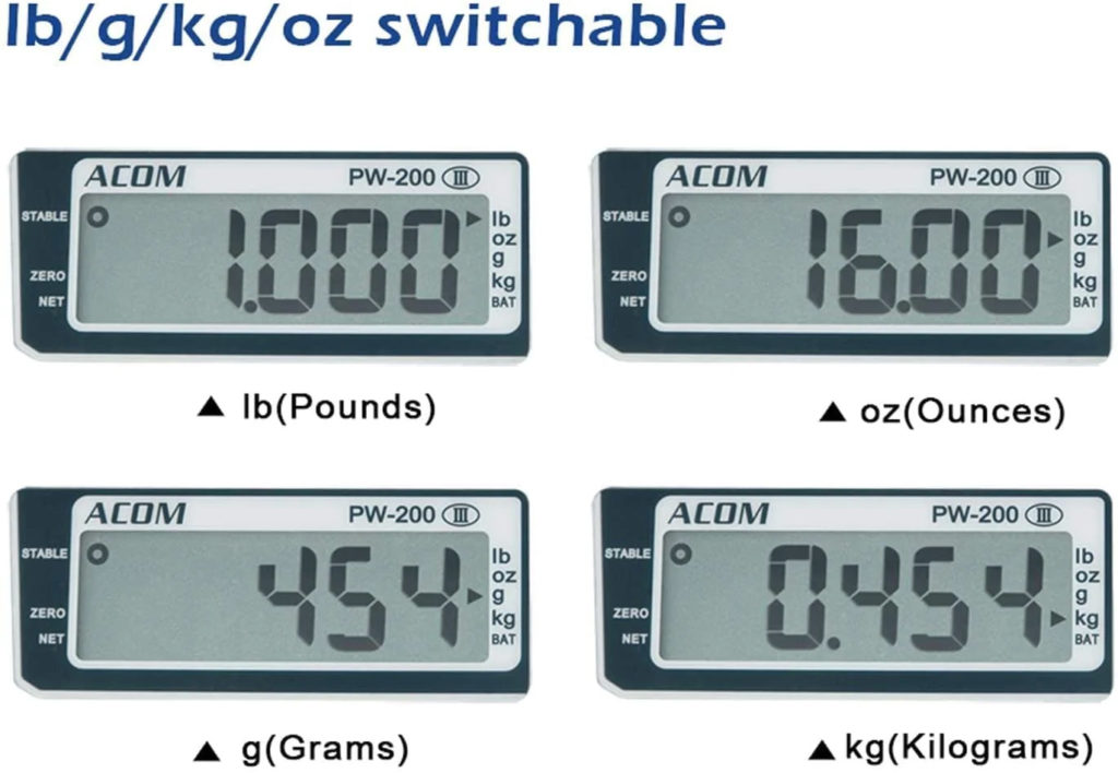 APW-200RS-30lb POS Interface Dual Display - Prime USA Scales