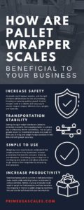 How Are Pallet Wrapper Scales Beneficial to Your Business