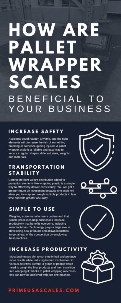 How Are Pallet Wrapper Scales Beneficial to Your Business
