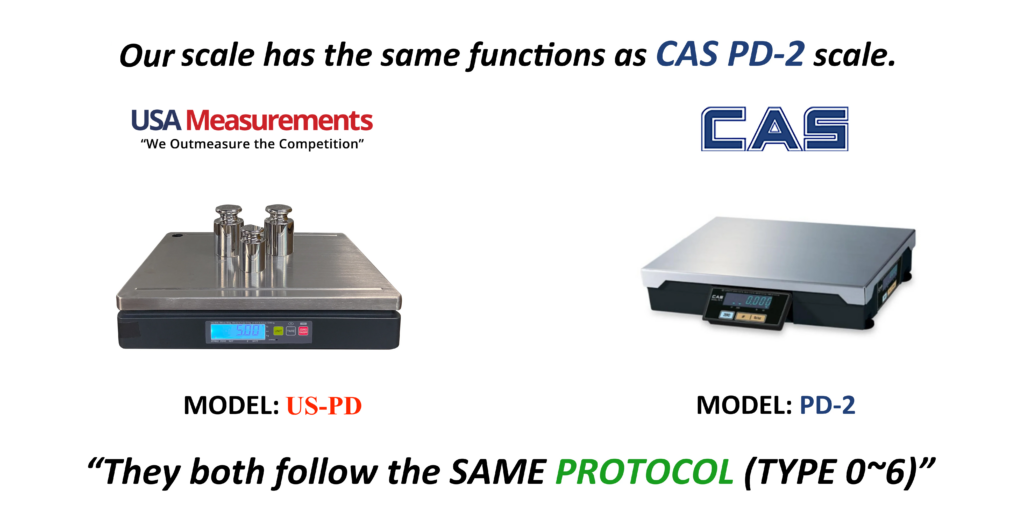 US-PD12, US-PD30, & US-PD-60 PoS System (NTEP Approved) - Prime USA Scales