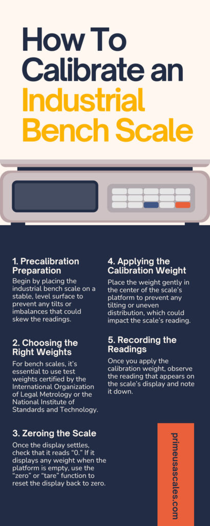 How To Calibrate an Industrial Bench Scale