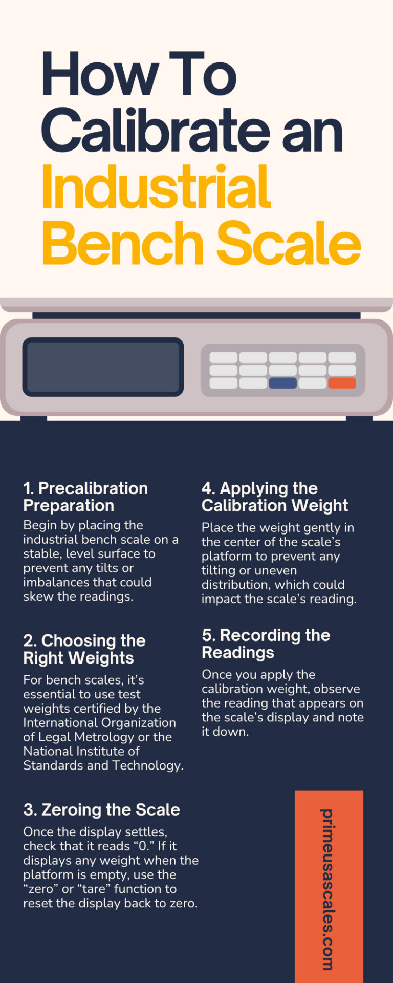 How To Calibrate an Industrial Bench Scale