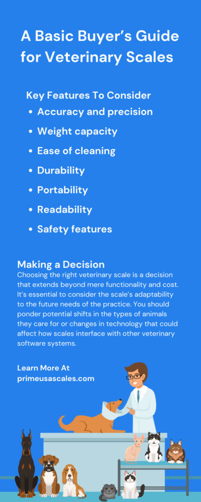 A Basic Buyer’s Guide for Veterinary Scales