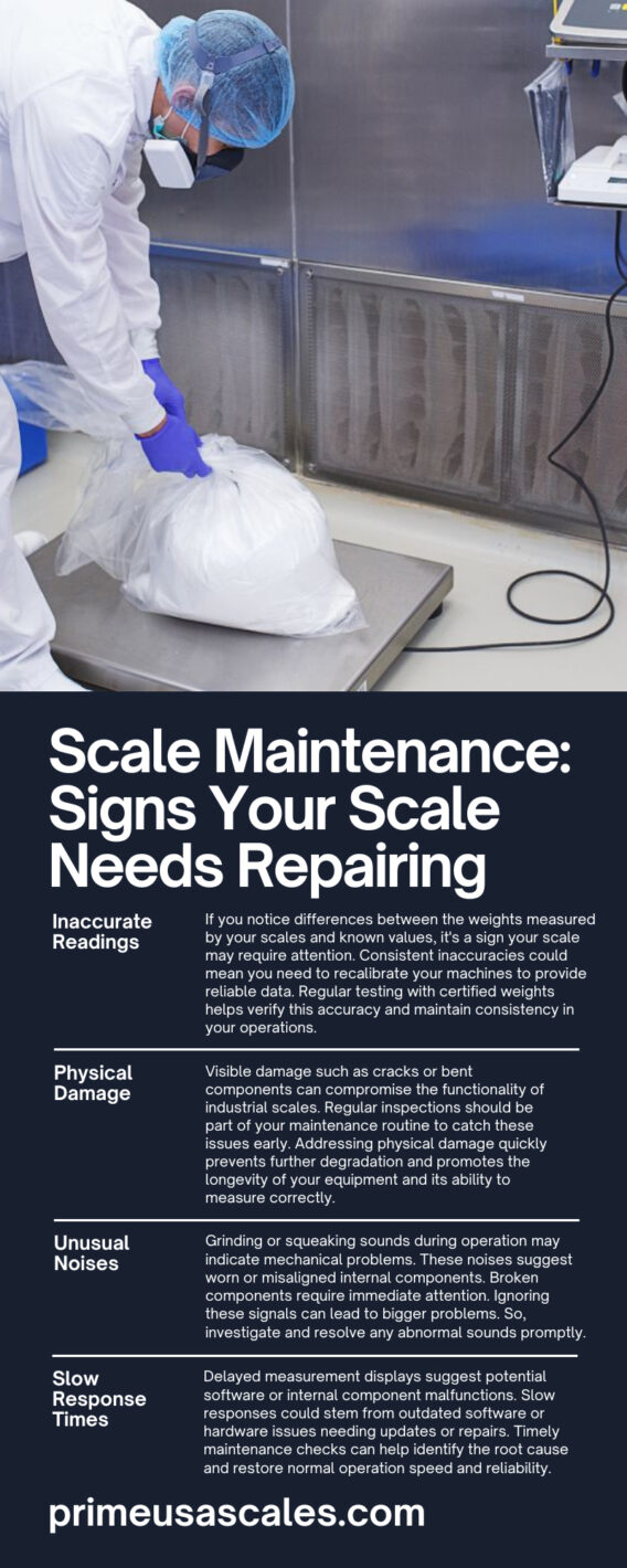 Scale Maintenance: 15 Signs Your Scale Needs Repairing