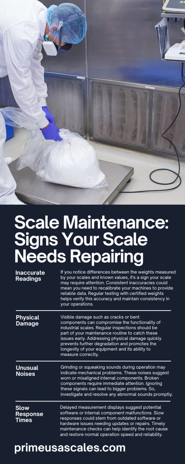 Scale Maintenance: 15 Signs Your Scale Needs Repairing