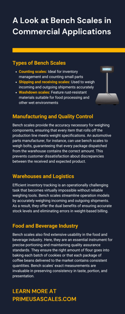A Look at Bench Scales in Commercial Applications