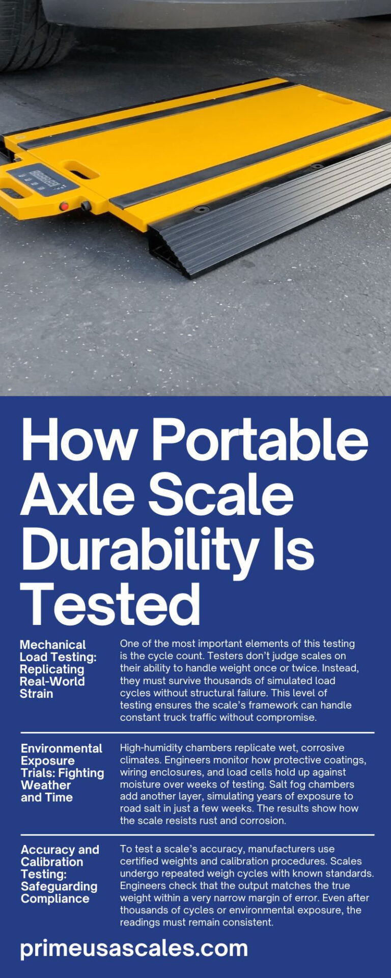 How Portable Axle Scale Durability Is Tested